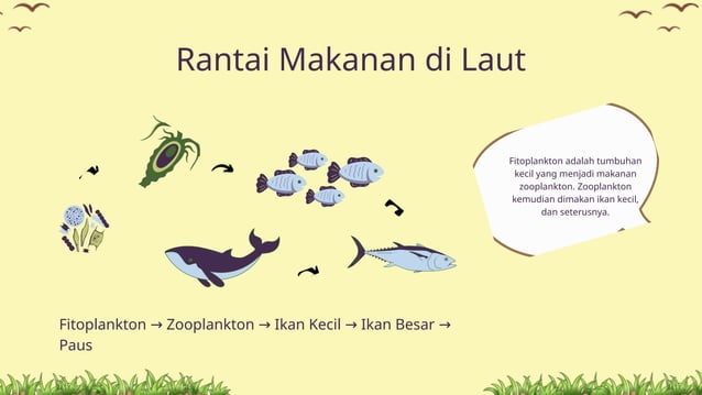 Rantai Makanan Presentasi Pendidikan Krem Ilustratif.pptx