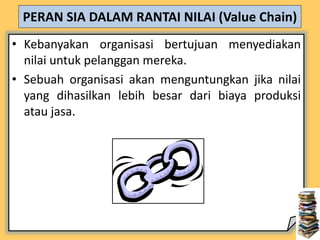 Rantai nilai value chain-tm-3 | PPTX