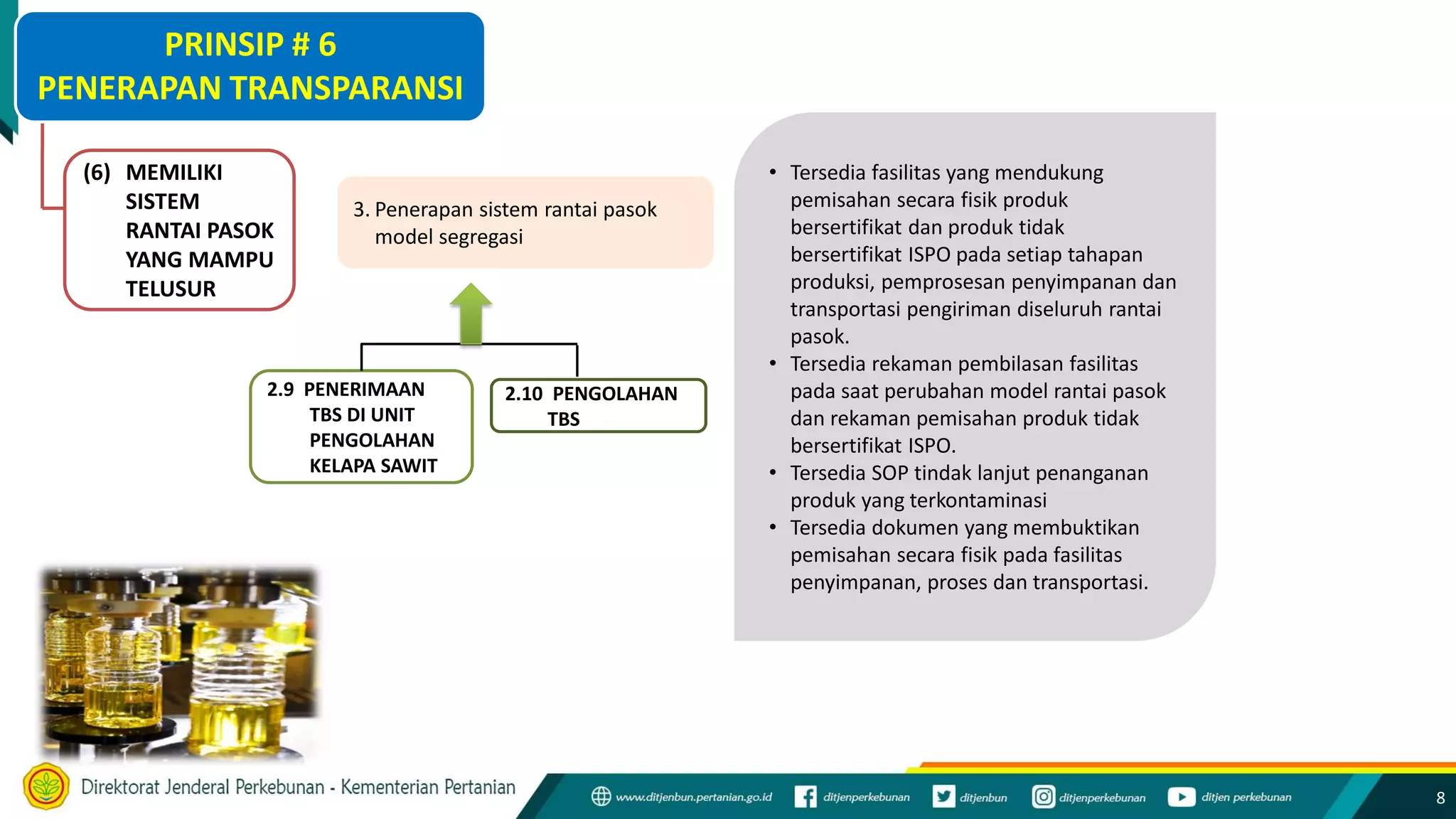 Rantai Pasok Kelapa Sawit.pdf