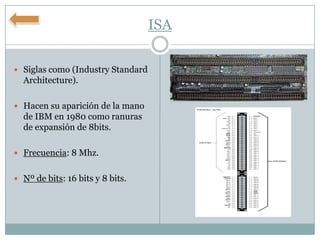 Ranuras de expansión | PPTX