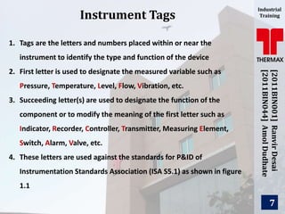 Industrial Training at Thermax India Pvt.Itd