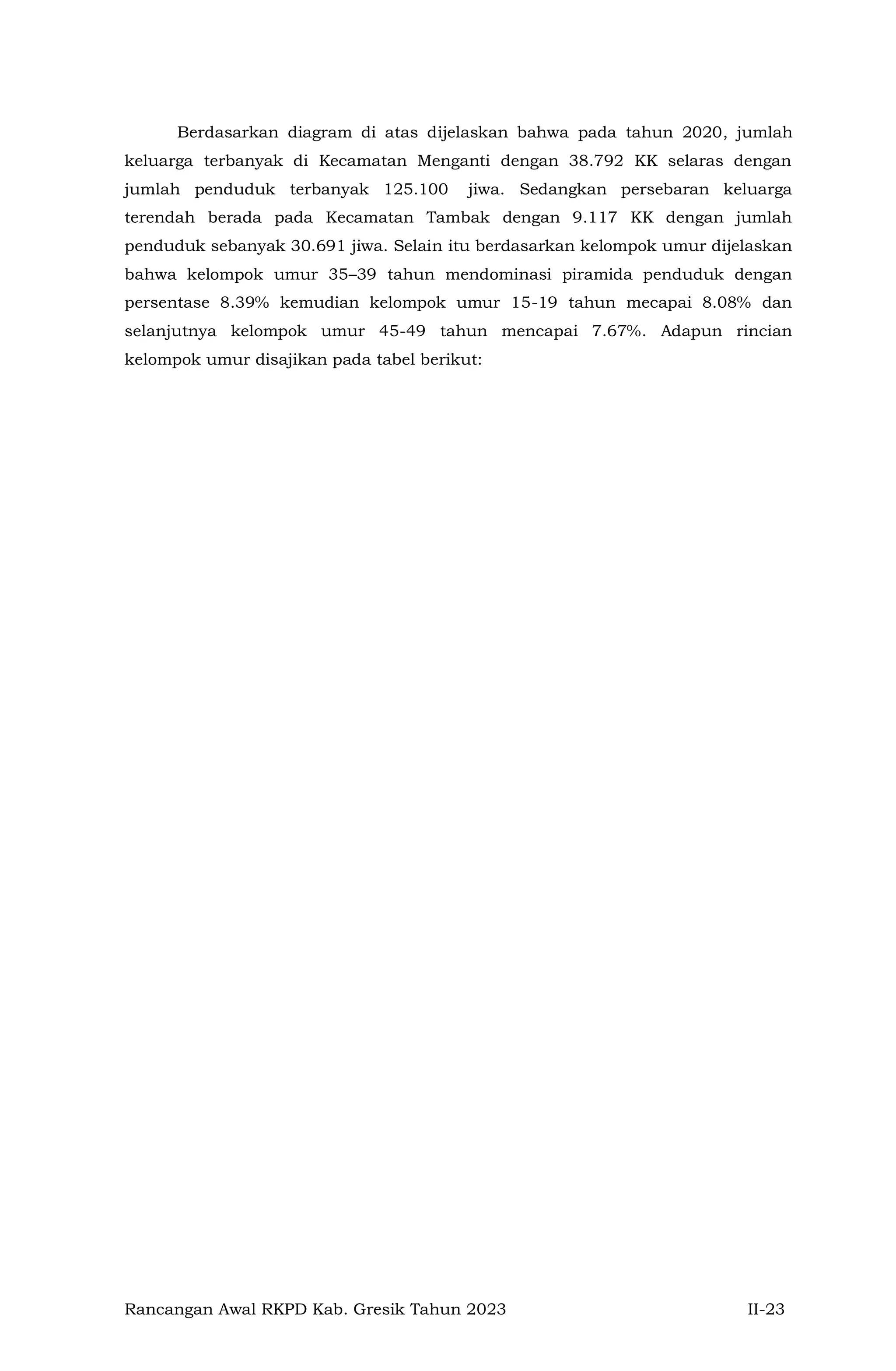 RANWAL RKPD TAHUN 2023(1).pdf