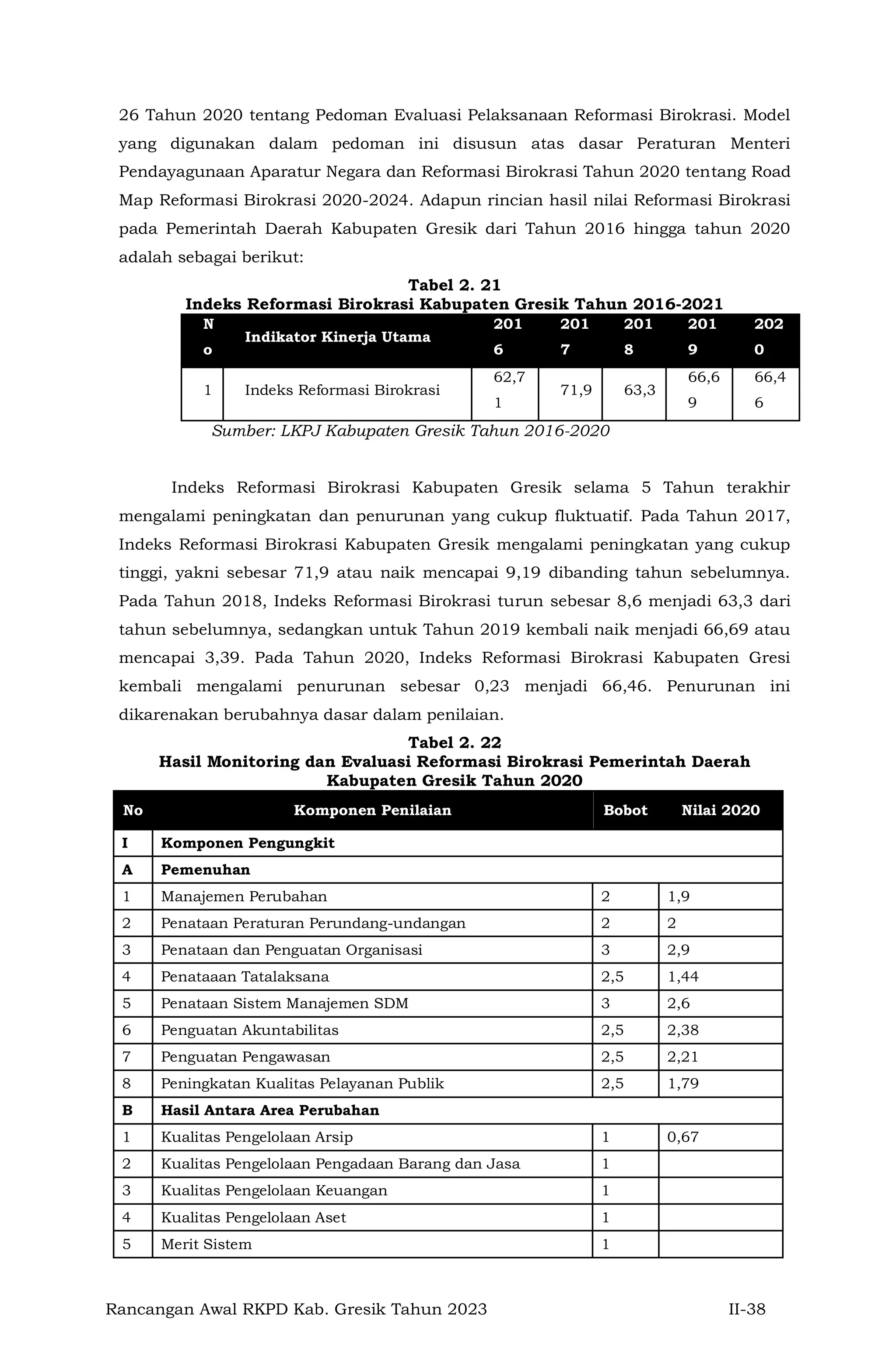 RANWAL RKPD TAHUN 2023(1).pdf