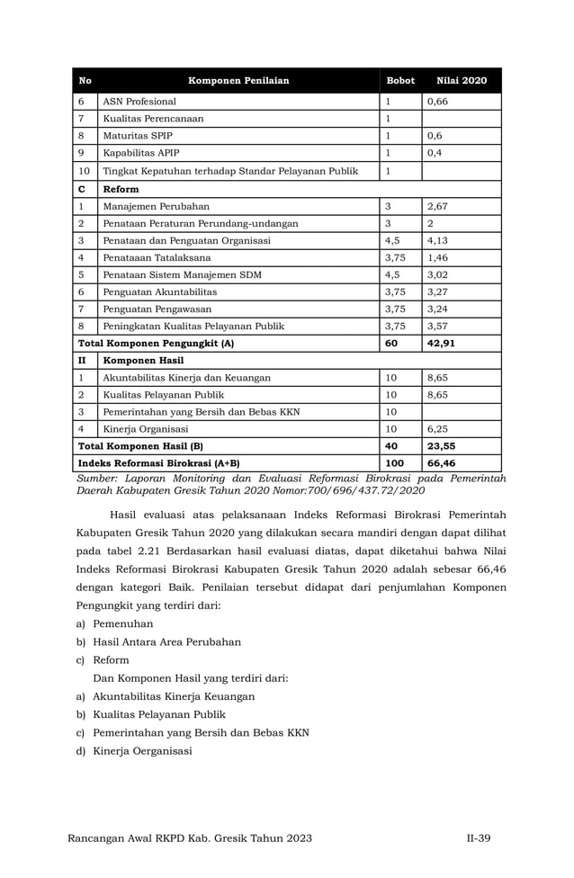 RANWAL RKPD TAHUN 2023(1).pdf