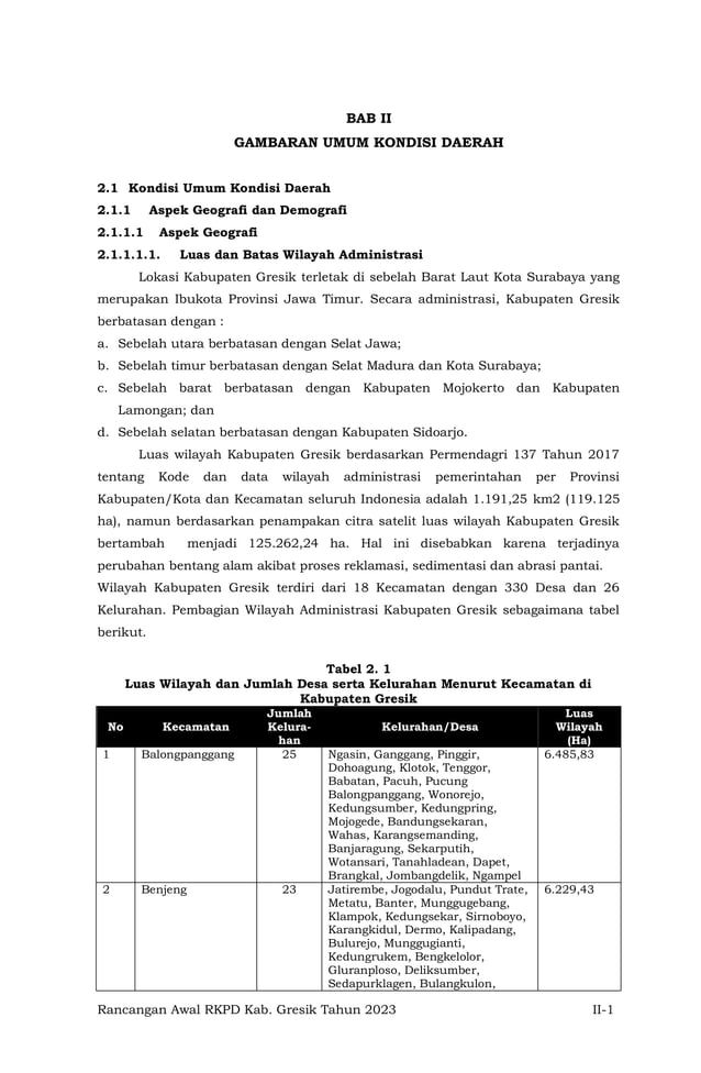 RANWAL RKPD TAHUN 2023(1).pdf