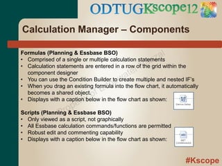 Beginning Calculation Manager for Essbase and Hyperion Planning | PDF