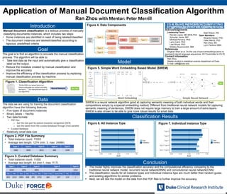 Ran zhou poster 2018 | PPTX | Computing | Technology & Computing