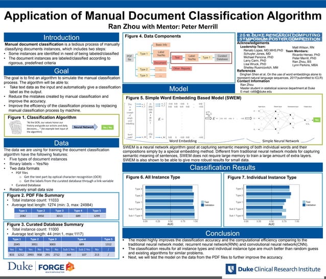 Ran zhou poster 2018 | PPTX | Computing | Technology & Computing