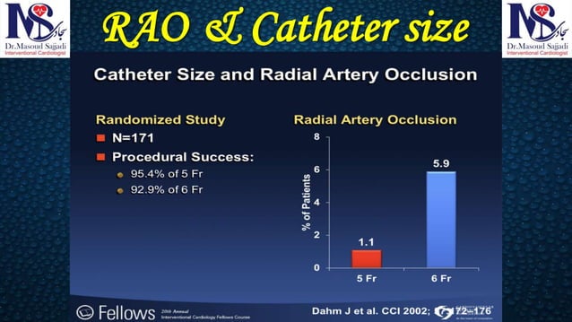 Radial Artery Occlusion ( RAO ) | PPT