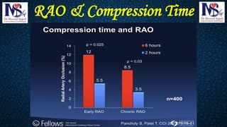 Radial Artery Occlusion ( RAO ) | PDF