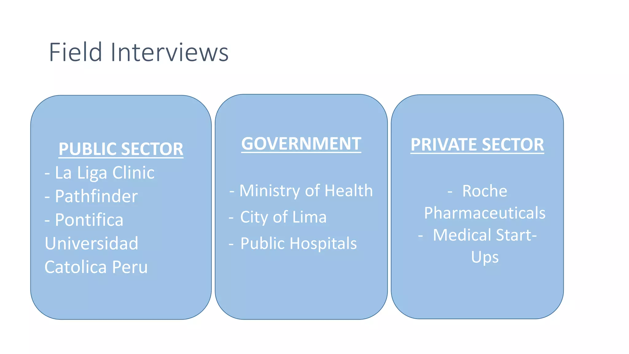 POCkeT: Reducing Cervical Cancer in Peru through GVC analysis | PPTX ...