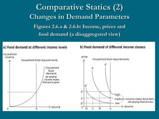 Rao 2b analytics 2 comparative statics | PPTX