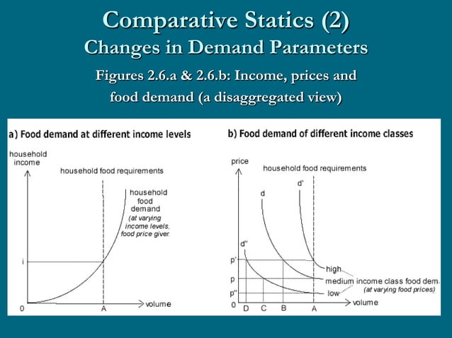 Rao 2b analytics 2 comparative statics | PPT