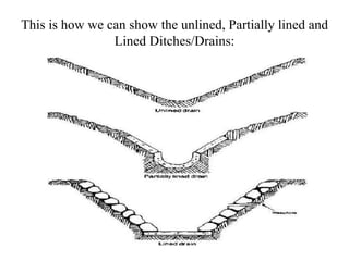 Raod side ditches | PPTX