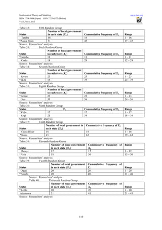 Rao, hartley, and cochran’s sampling scheme application | PDF