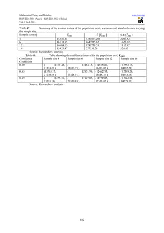 Rao, hartley, and cochran’s sampling scheme application | PDF