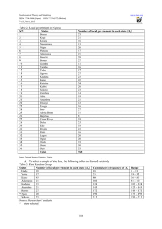 Rao, hartley, and cochran’s sampling scheme application | PDF