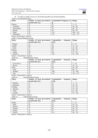 Rao, hartley, and cochran’s sampling scheme application | PDF