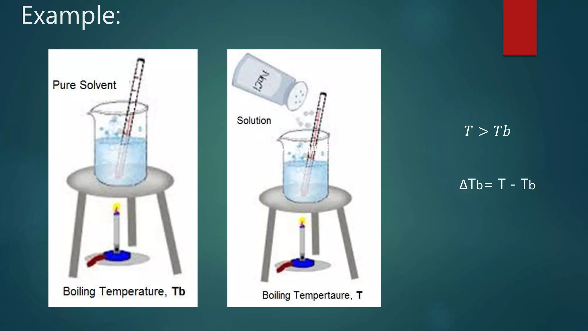 RAOULT'S LAW ( Physical & Analytical Chemistry) | PPTX
