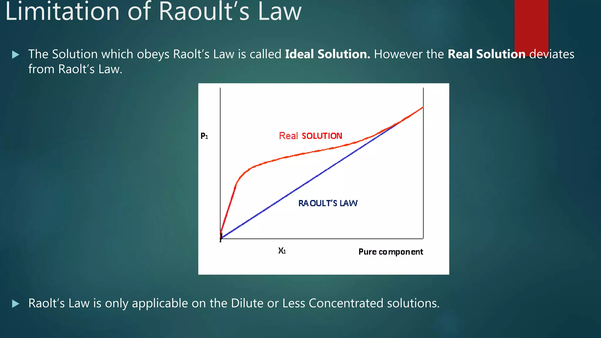 RAOULT'S LAW ( Physical & Analytical Chemistry) | PPTX