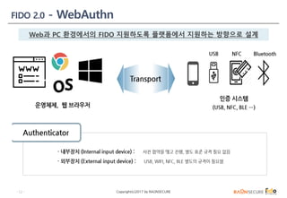 Raonsecure FIDO Ecosystem Deployment Case Study | PDF