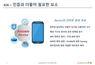 Raonsecure FIDO Ecosystem Deployment Case Study | PDF