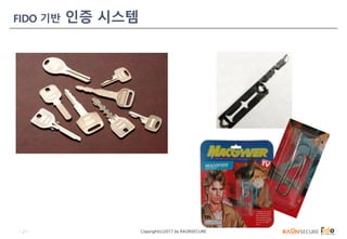 Raonsecure FIDO Ecosystem Deployment Case Study | PDF