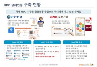 Raonsecure FIDO Ecosystem Deployment Case Study | PDF