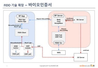 Raonsecure FIDO Ecosystem Deployment Case Study | PDF