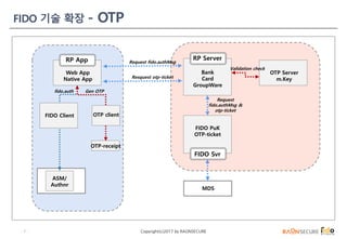 Raonsecure FIDO Ecosystem Deployment Case Study | PDF