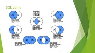 Understanding Structured Query Language fundamentals | PPT