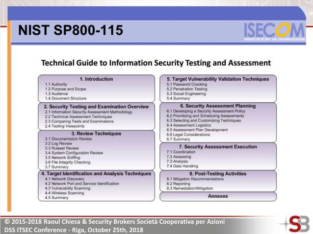 Proactive Security The Opensource Security Testing Methodology Manual