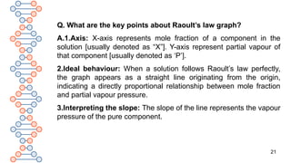 RAOULT'S LAW AND VAPOUR PRESSURE, CLASS 12 CHEMISTRY | PPTX