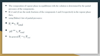 physics _Class _11_Raoults law explanattion | PPTX