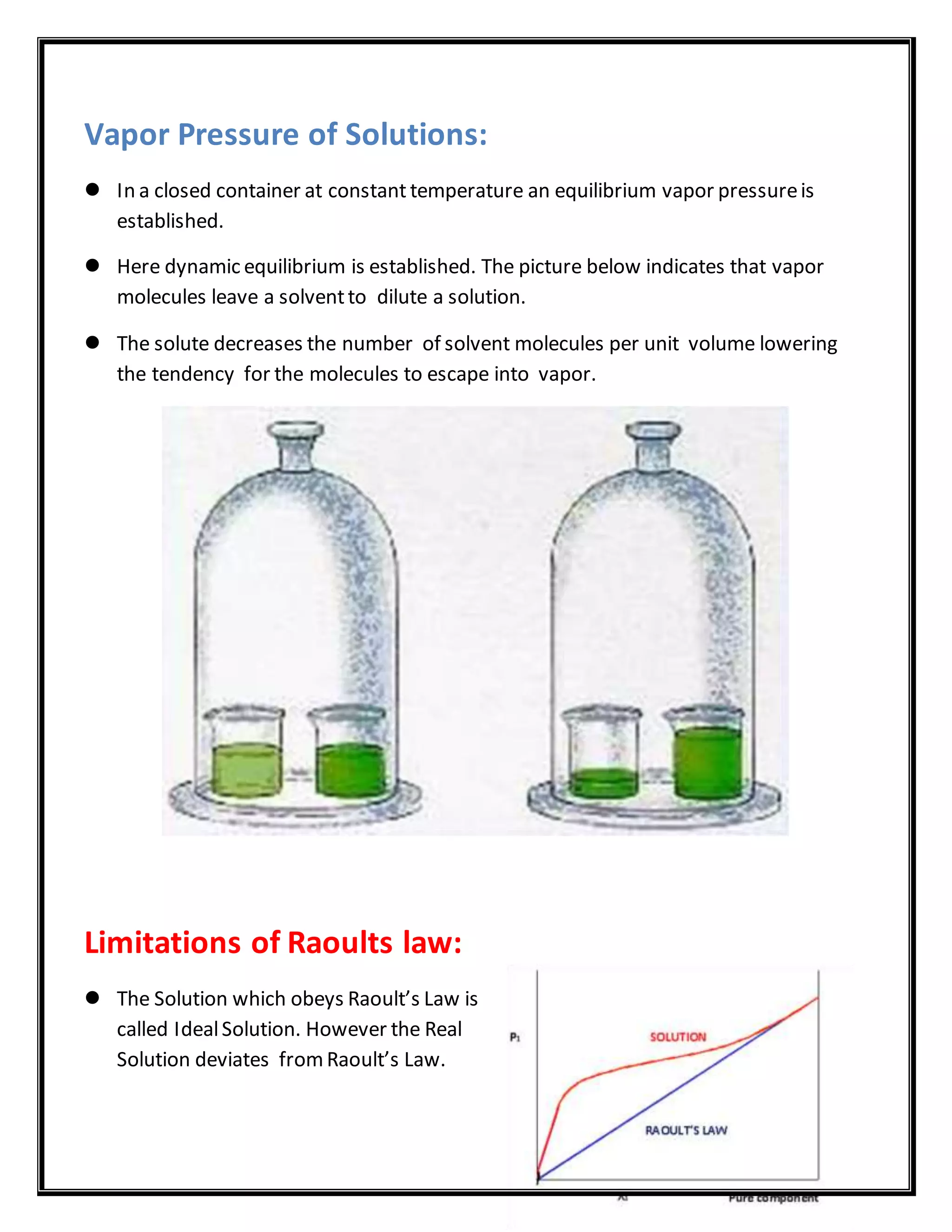Raoults law 2nd assignment | DOCX