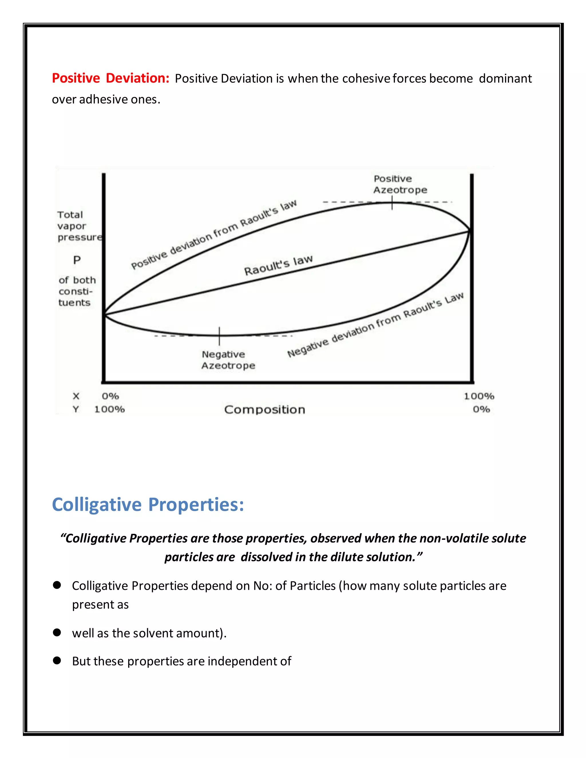 Raoults law 2nd assignment | DOCX