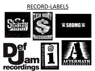 Rap Music Genre | PPT