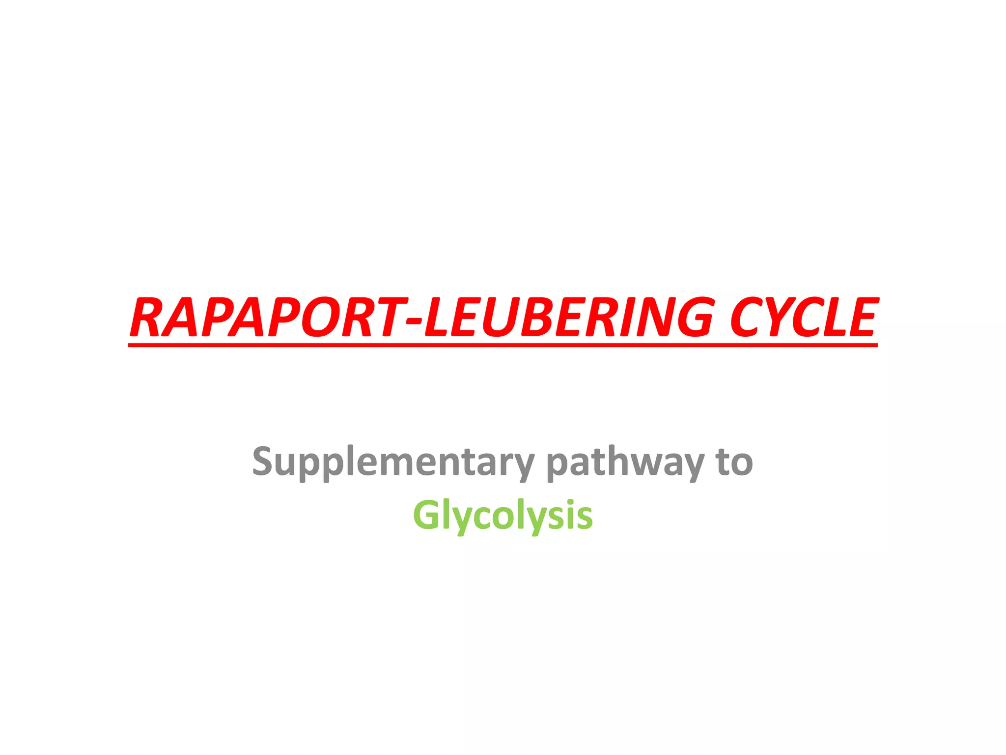 Rapaport leubering cycle | PPT