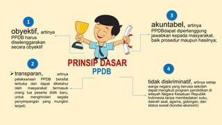 Persiapan PPDB.pptx