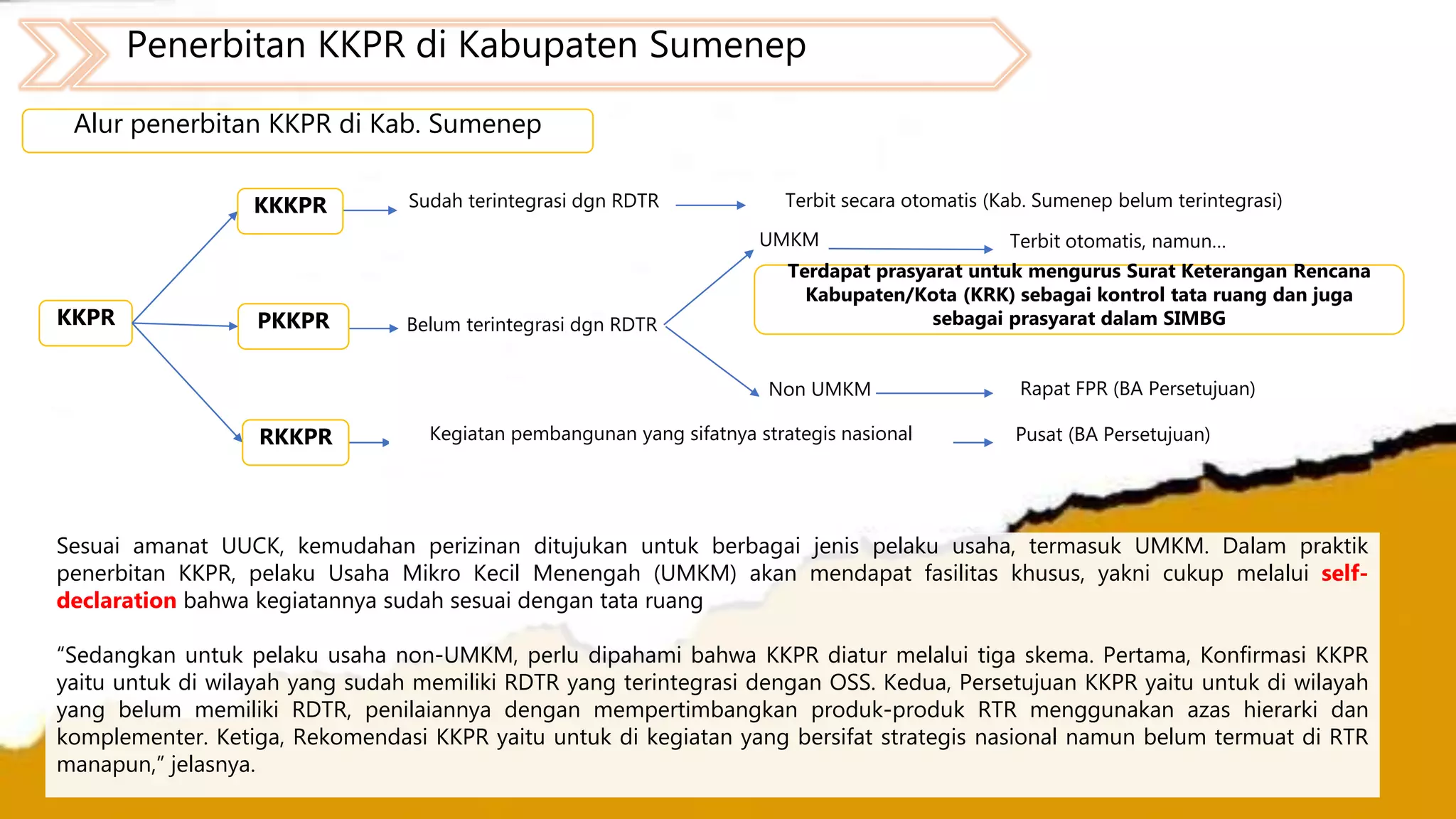 RAPAT FPR.pptx