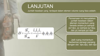 RAPAT KEADAAN SISTEM KUANTUM FISTAT.pptx
