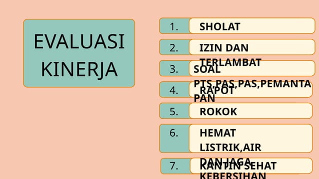 RAPAT KERJA MI Hasanuddin Tebel 2024.pptx