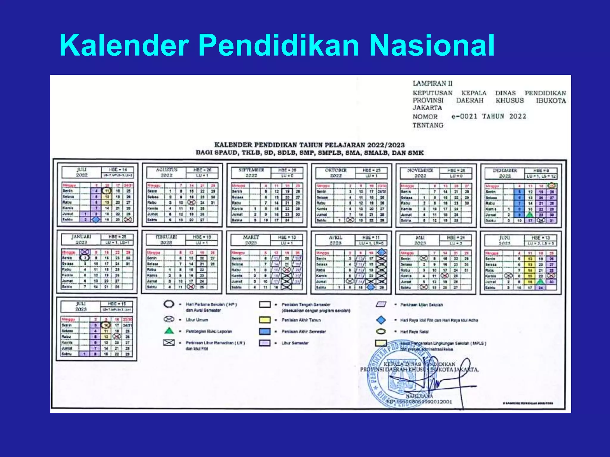 RAPAT KERJA-PAPARAN RKJM-RKT 022.ppt