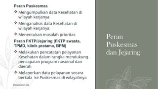 Rapat Koordinasi dan Persiapan dalam rangka Implementasi Penguatan.pptx