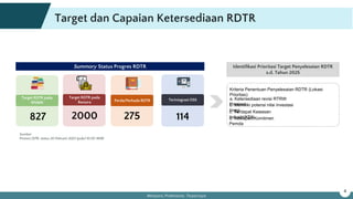 Rapat Koordinasi Sinkronisasi Data RDTR.pptx