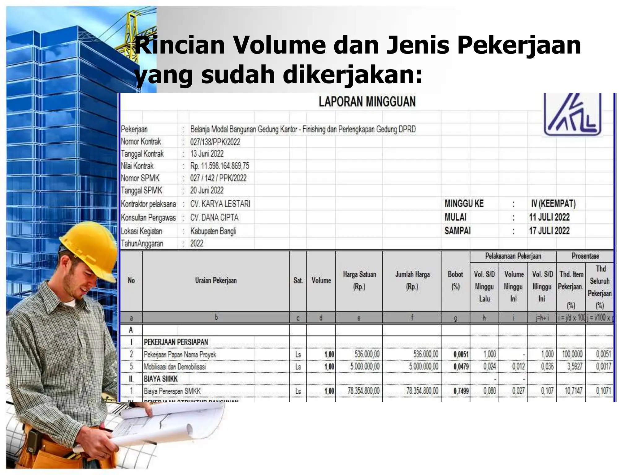 Rapat Mingguan Evaluasi Proyek (Gedung.ppt
