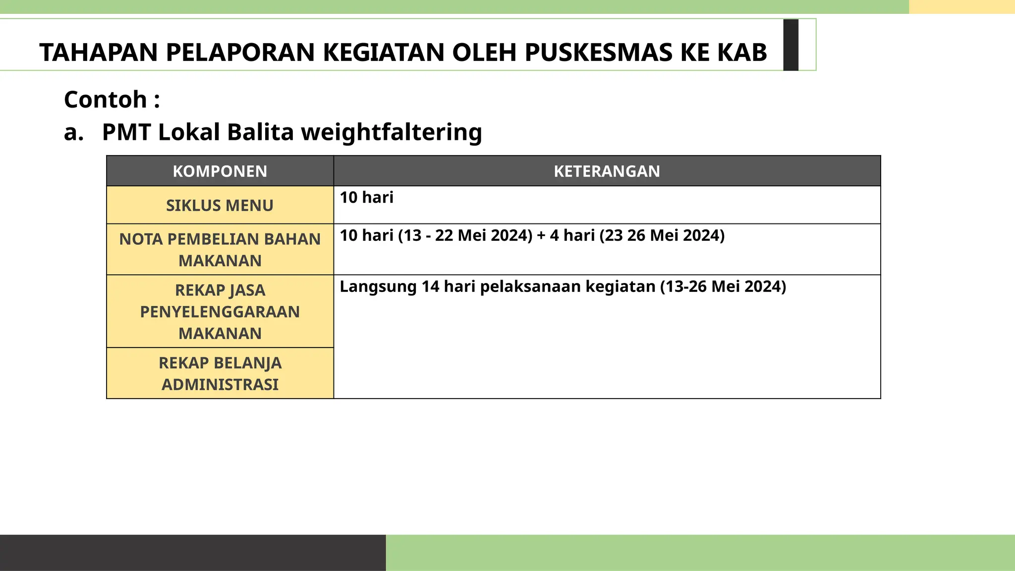 seri kesehatan populer Sosialisasi Program P4K.pptx
