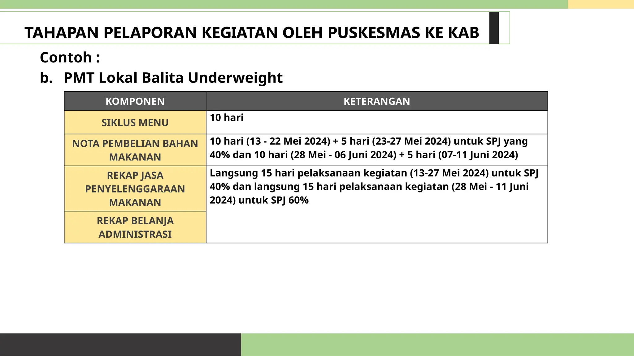 seri kesehatan populer Sosialisasi Program P4K.pptx