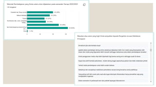 RAPAT PERSIAPAN PBM Genap 20.21 (1).pptx
