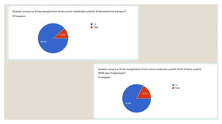 RAPAT PERSIAPAN PBM Genap 20.21 (1).pptx